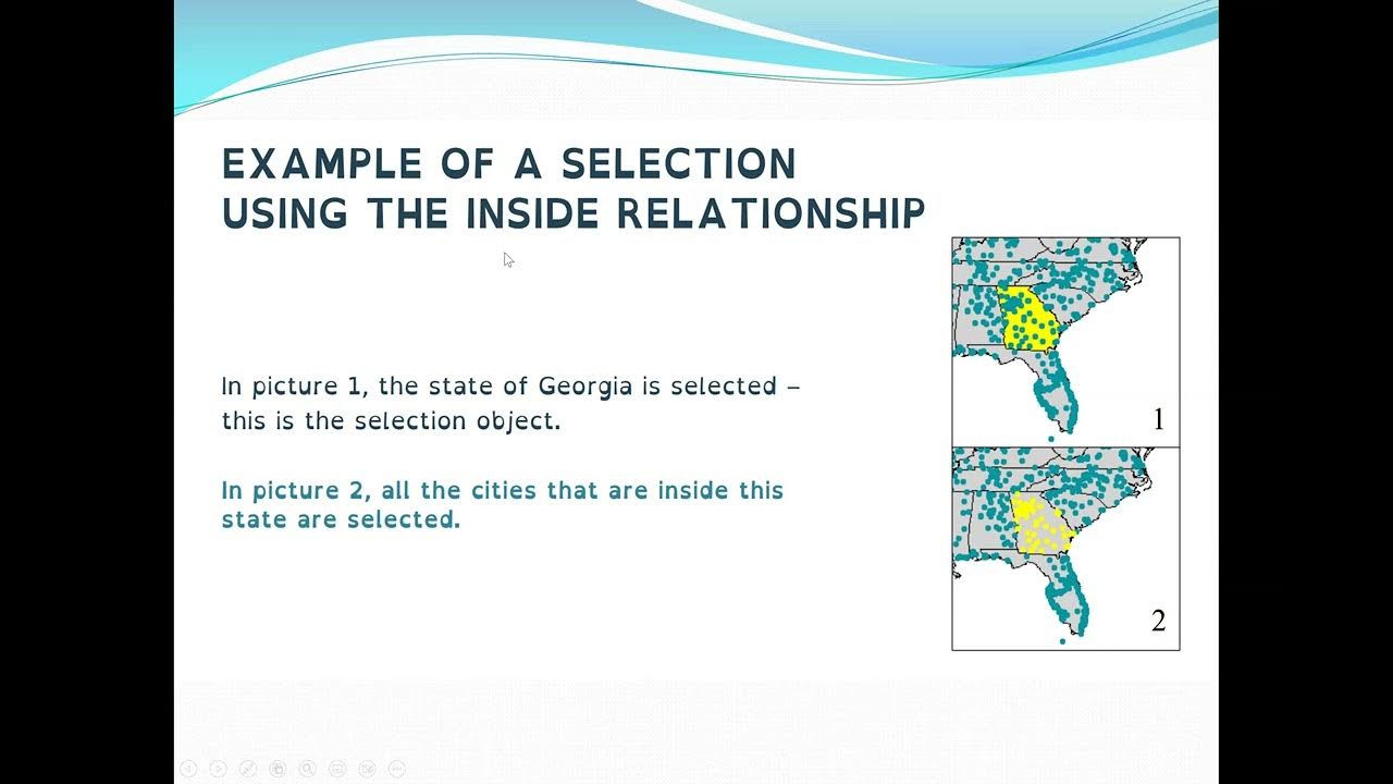 GIS Data Manipulation Concepts, Geographical Data Relationships and ...