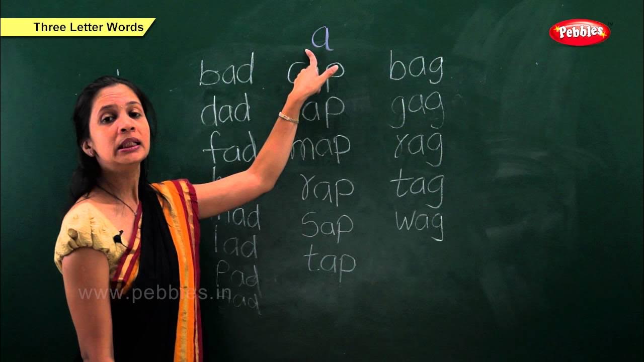 Phonics Chapter 3 : Three Letter Words | Learn Phonics | Phonics ...