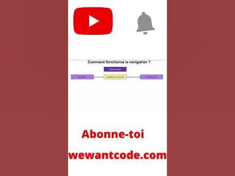 short IONIC Section 7 - 7.2 Comment fonctionne le Routing dans une application Ionic + Angular ...