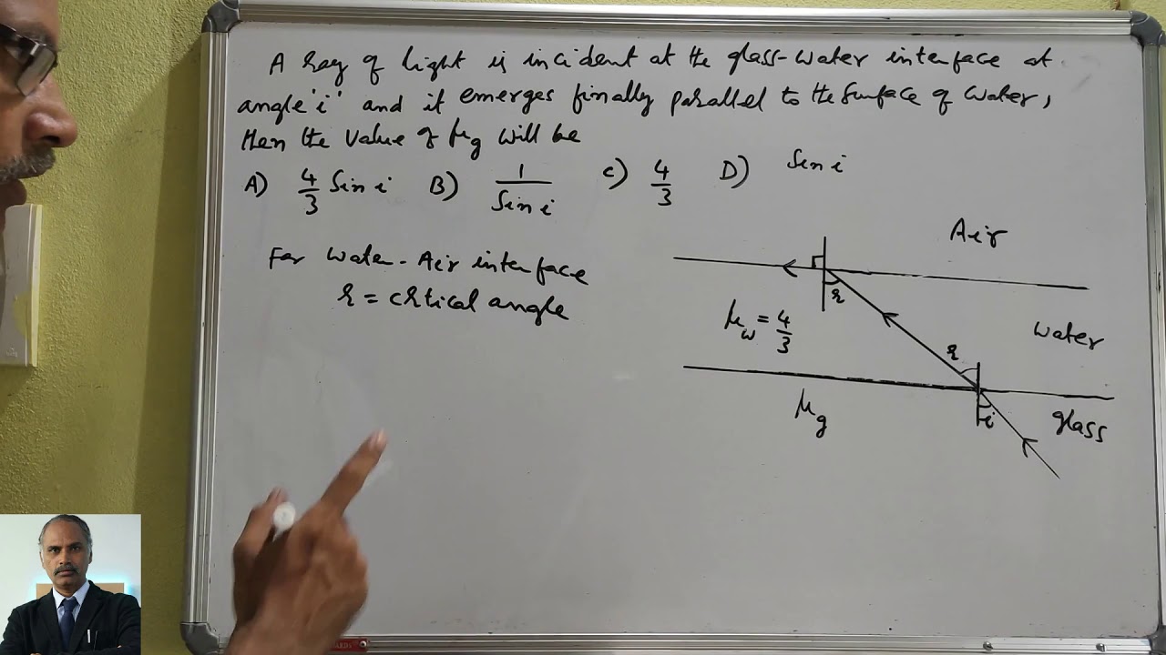 Problem on Snell's Law and Critical Angle| Physics Ray Optics | IIT-JEE ...