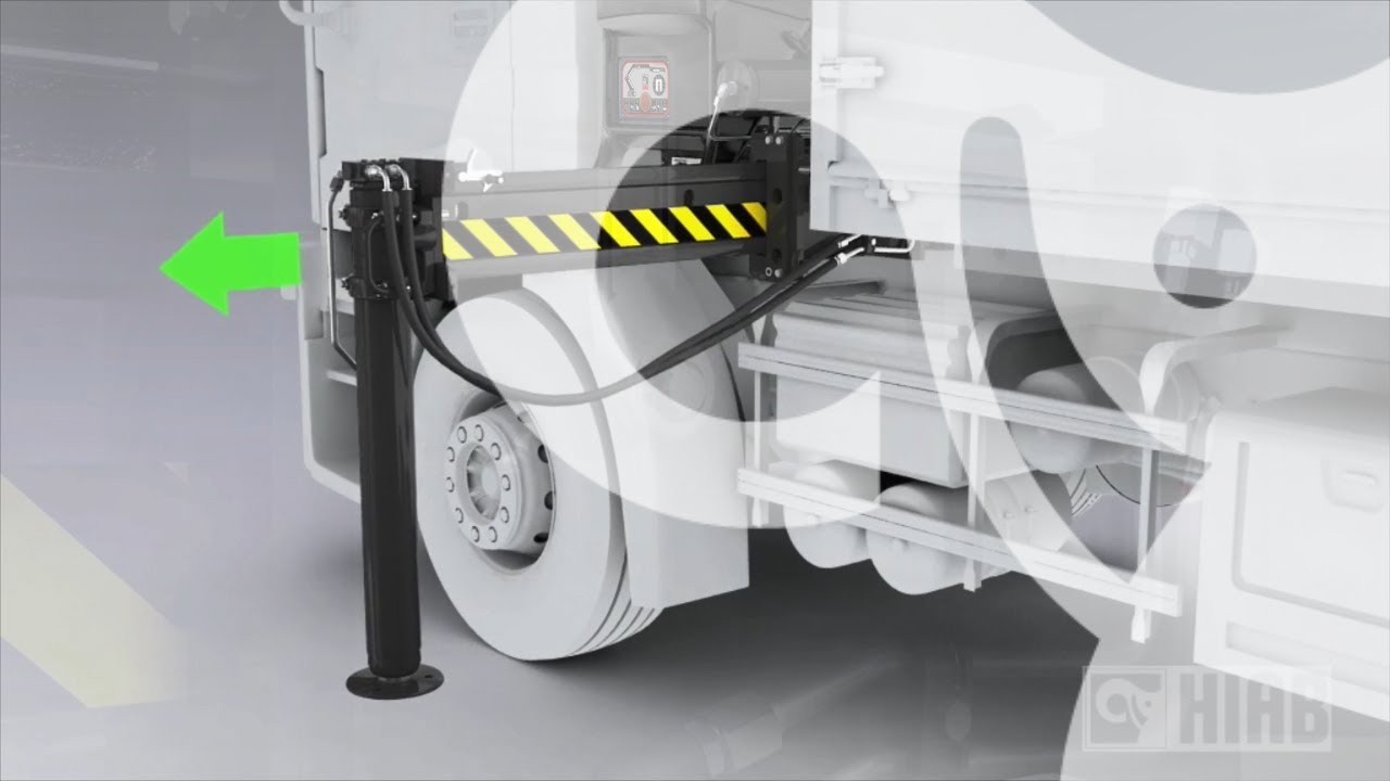 Safety guide for manually extending non tiltable-fixed stabilisers legs ...