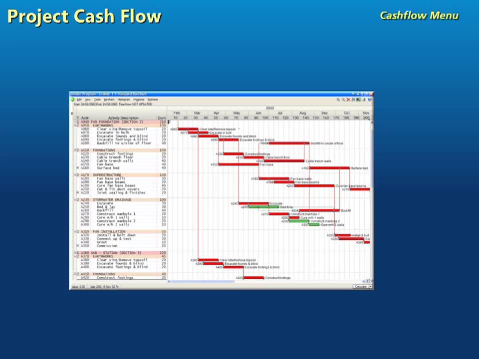 CCS Candy Cashflow - YouTube