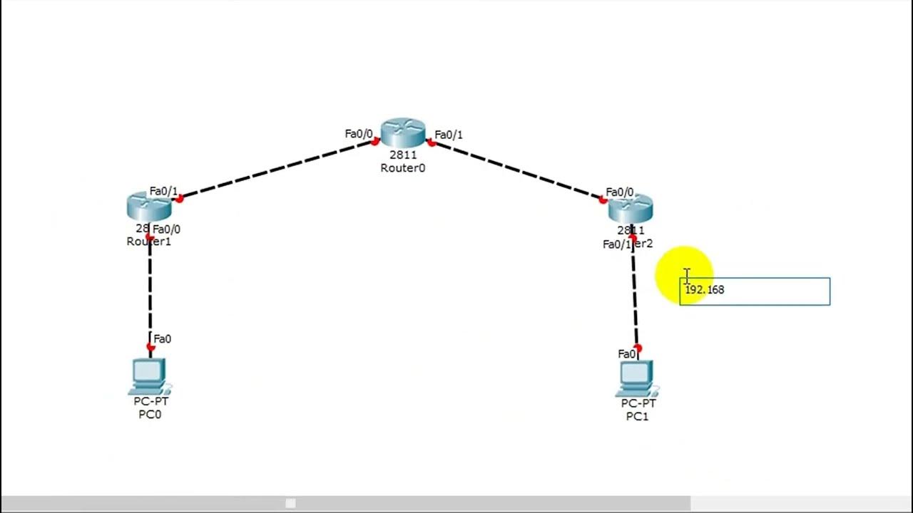 Cara Konfigurasi Routing Eigrp dan Static | Cisco Paket tracer - YouTube