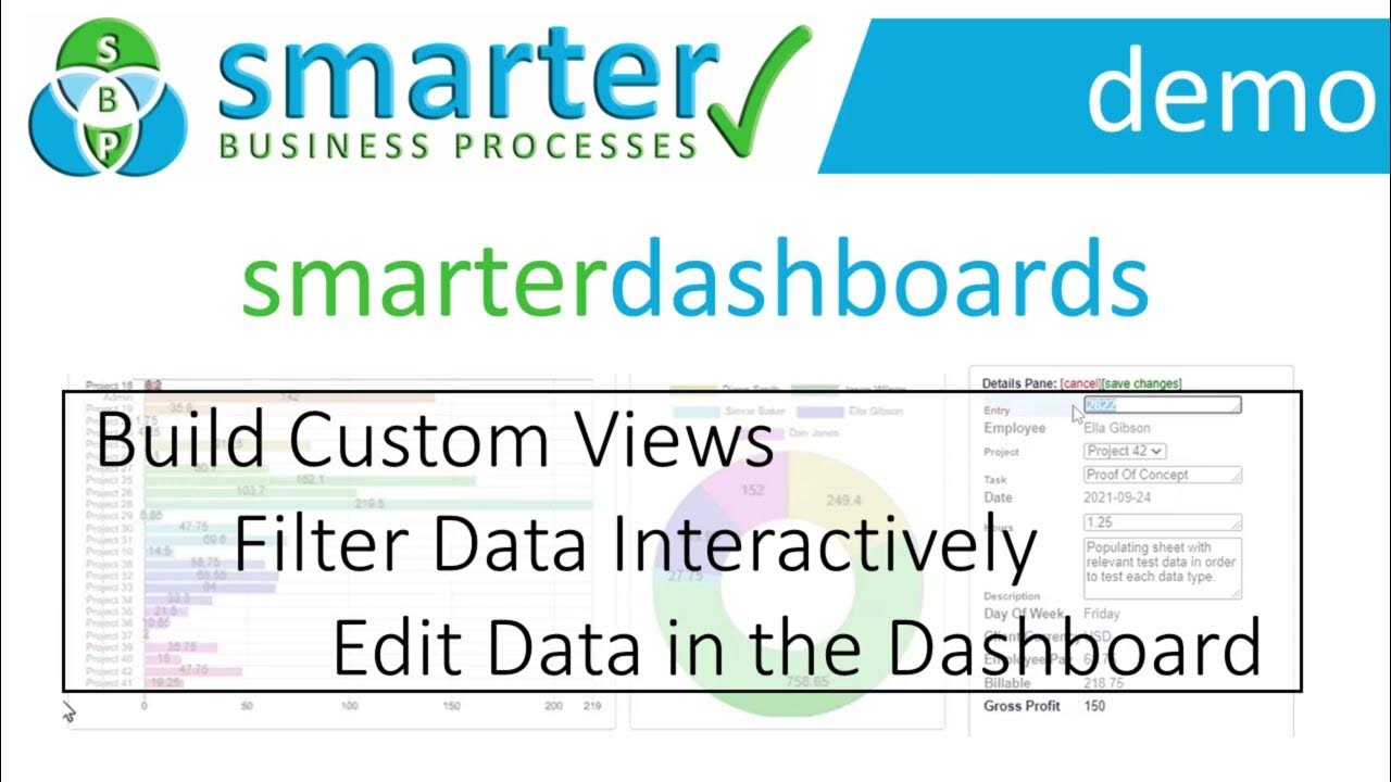 Smarter Dashboards by SBP: Slice and Dice your Data with Charts, Graphs and Tables - YouTube