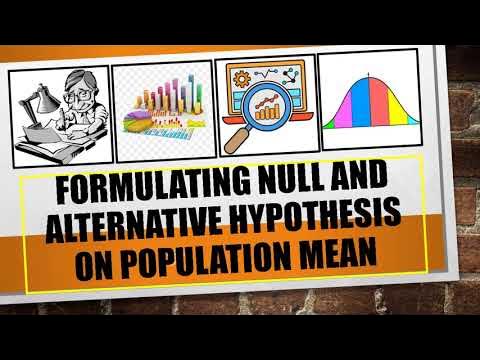FORMULATING NULL AND ALTERNATIVE HYPOTHESIS|GRADE 11|Sir Labs TV - YouTube