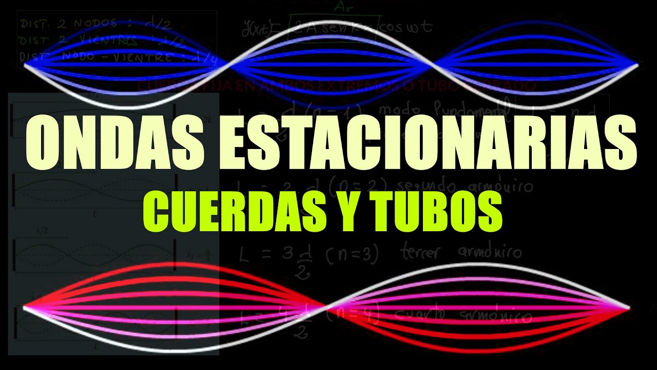 Ondas estacionarias: explicación. Nodos y vientres. Cuerdas y tubos ...
