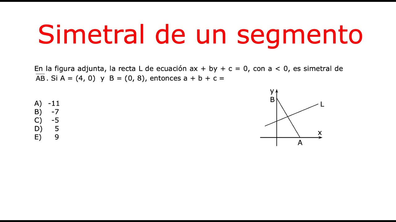 Simetral de un segmento - YouTube