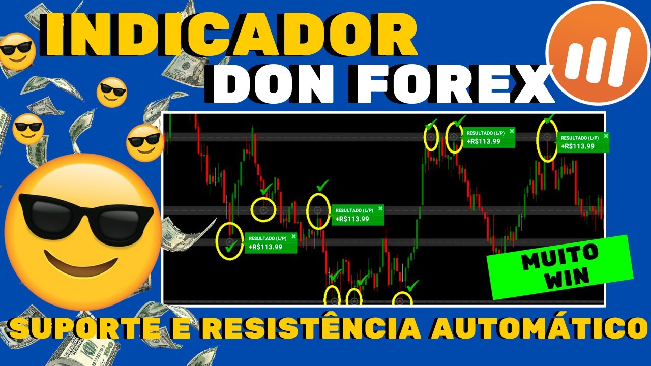 INDICADOR DOM FOREX ATUALIZADO 2021–20X2 NA IQ OPTION–ESTRATÉGIA PARA ...