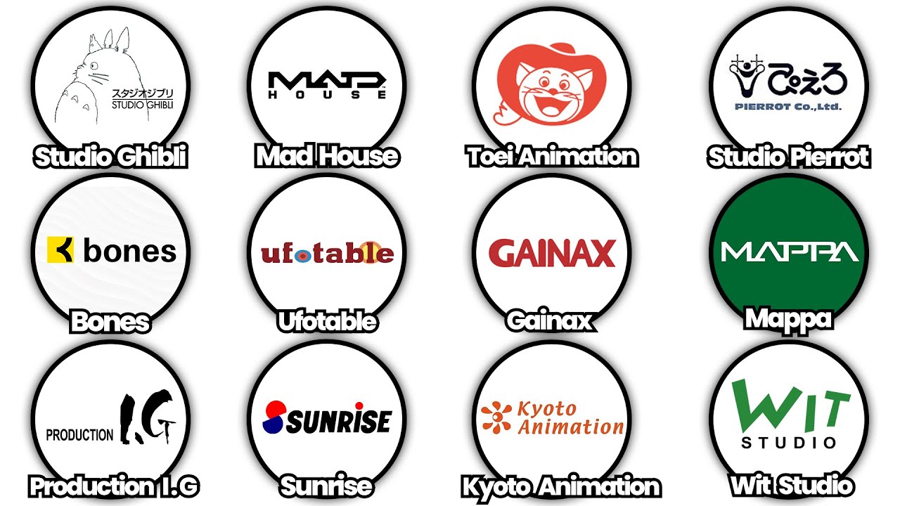 Anime's GREATEST Studios Explained - YouTube