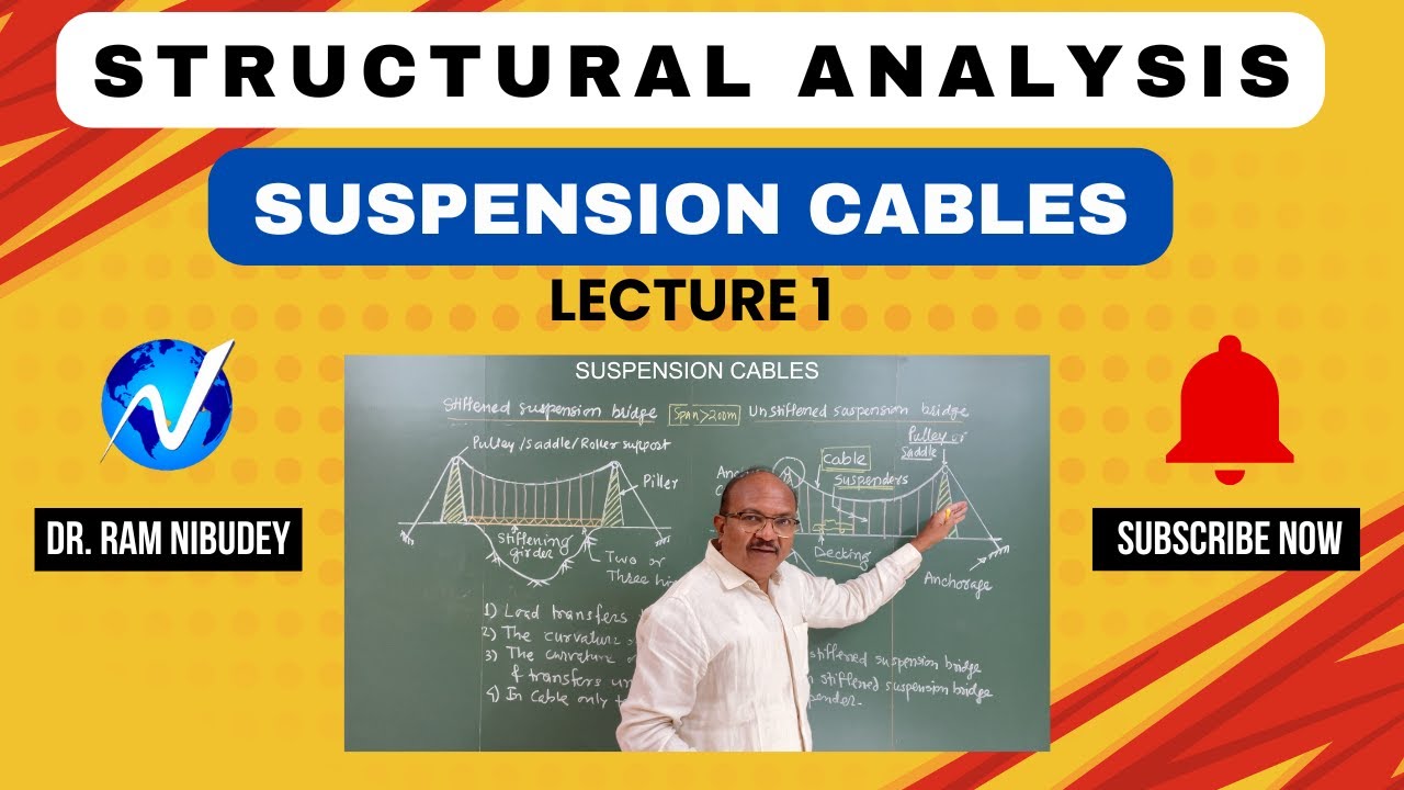 Suspension Cables L 1| General Cable Theorem | Introduction |Structural ...