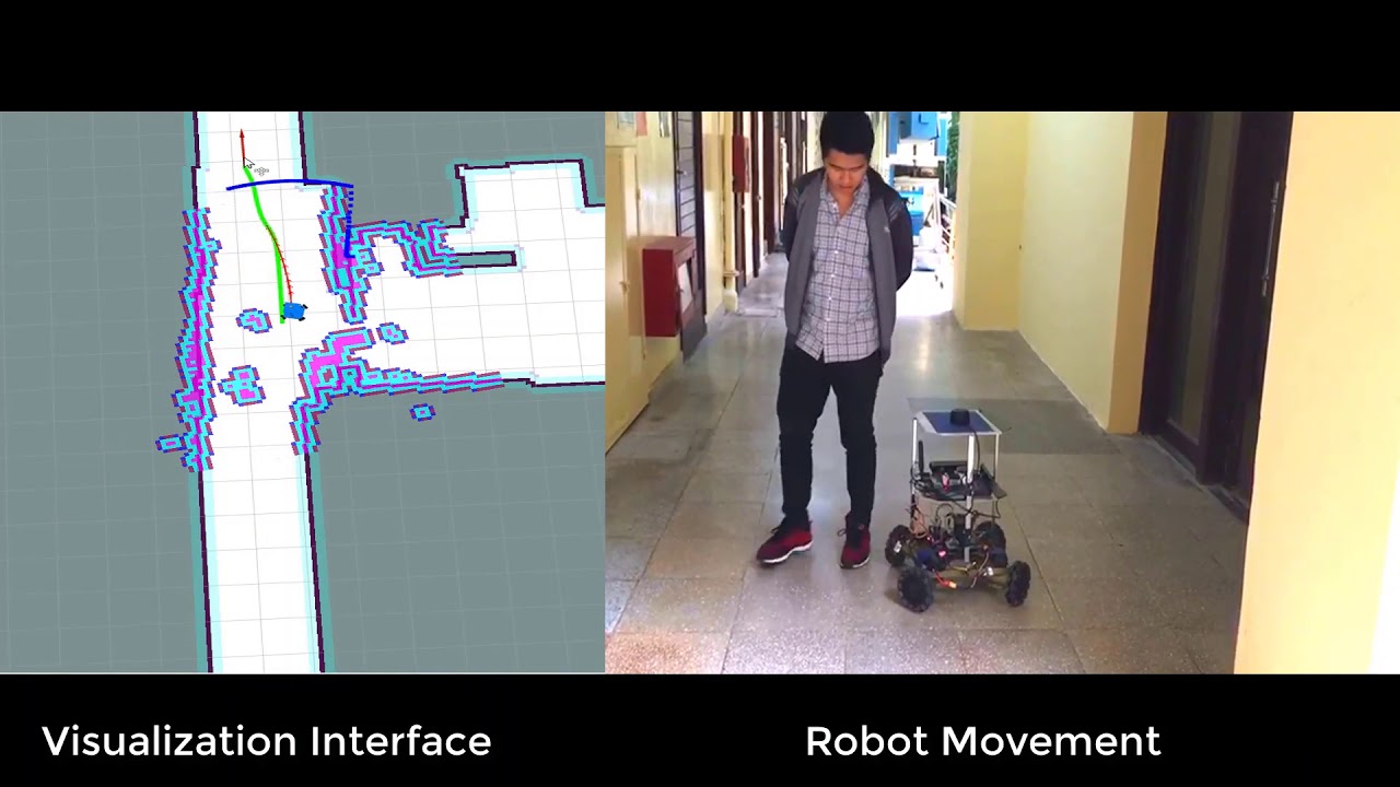 Fourwheeled Omni Robot Gmapping Amcl Ros Navigation Teb Local Planer Youtube