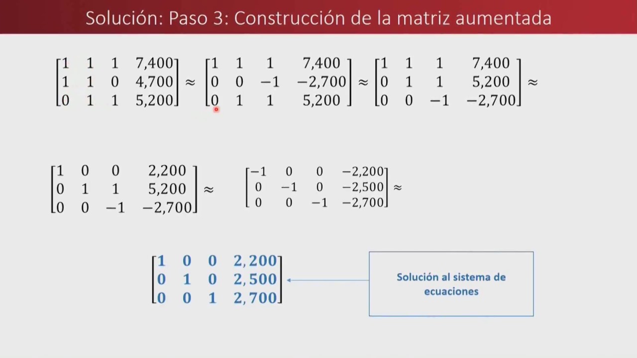 Aplicación Matrices - YouTube