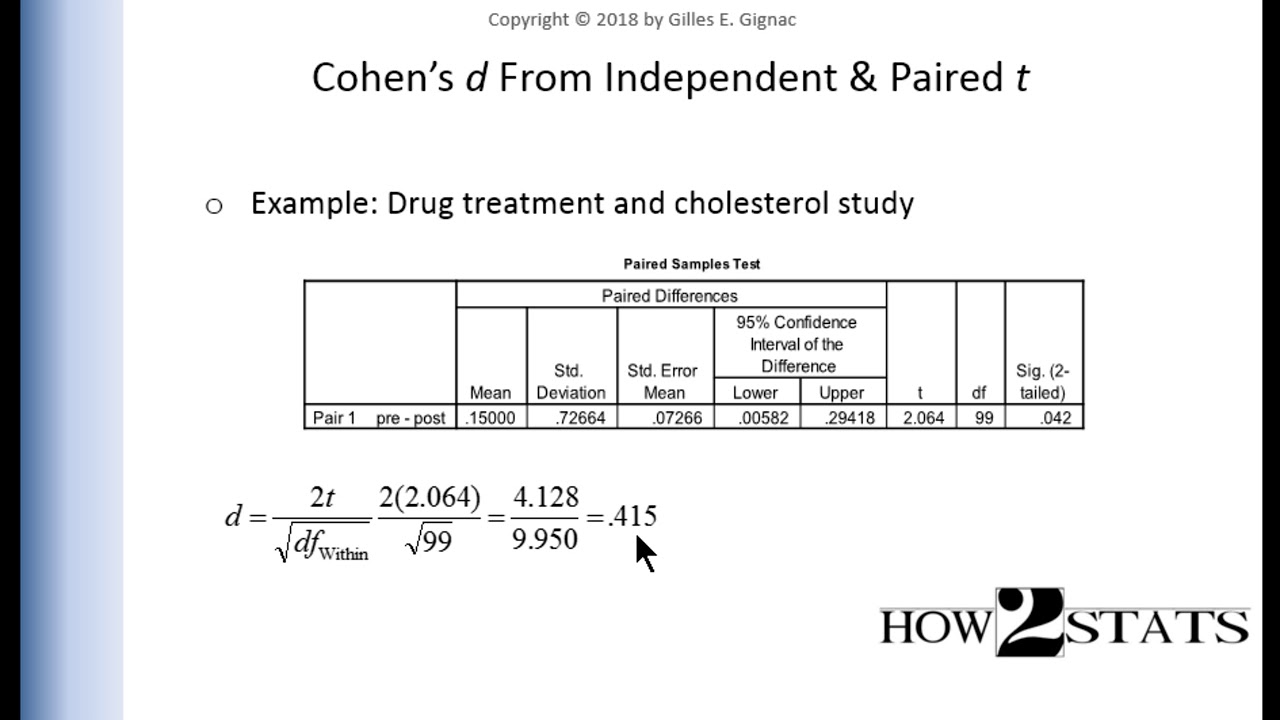 V6.34 - Cohen’s d from paired t-test – Be careful - YouTube