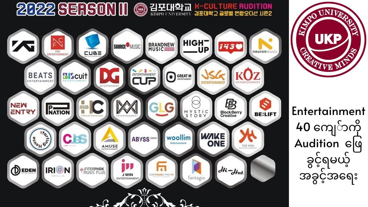 Audition for 40+ Entertainment Companies At ONCE !! | Wake One , Fantagio , Mystic Story etc ...