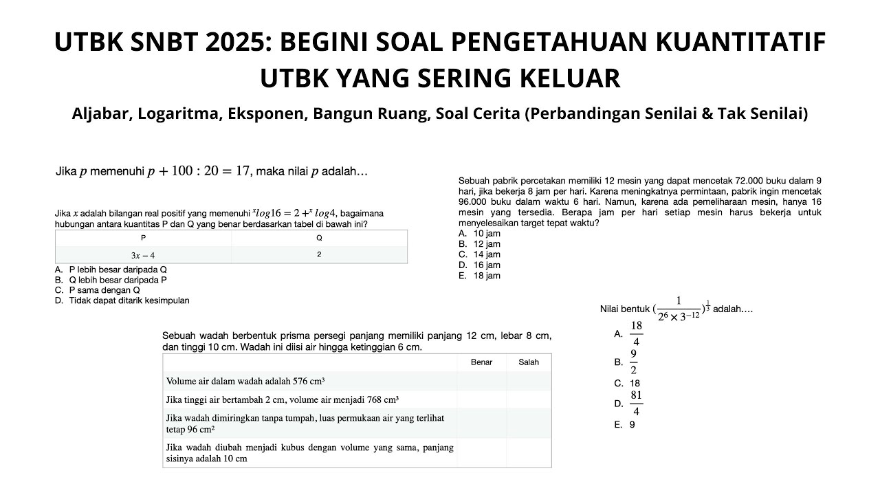 SOAL UTBK SNBT YANG SERING KELUAR!! GAMBARAN SOAL UTBK SNBT 2025 | PART ...