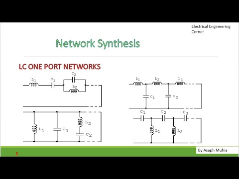 Synthesis of One Port LC Networks - YouTube