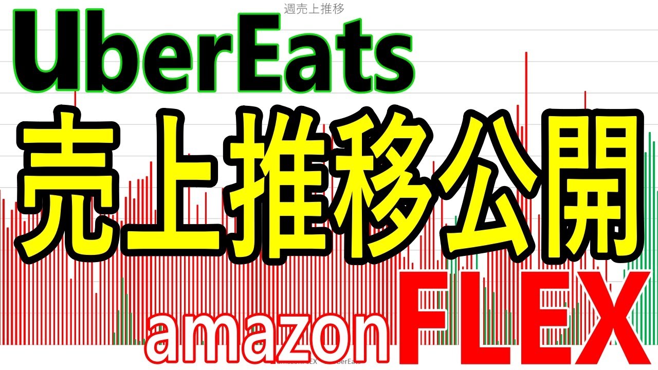 【UberEats / amazonFLEX】売上推移公開 - YouTube