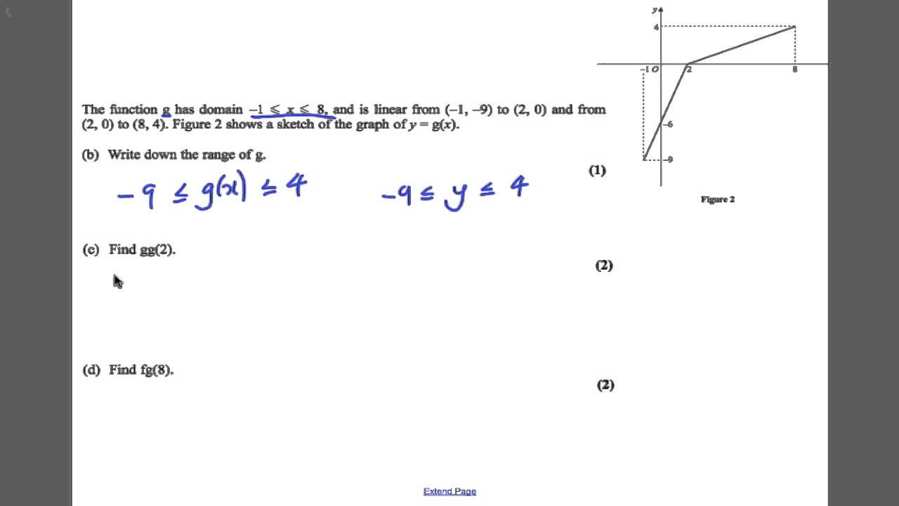 A-Level Maths Edexcel Core 3 Jan 2011 Q6 - YouTube