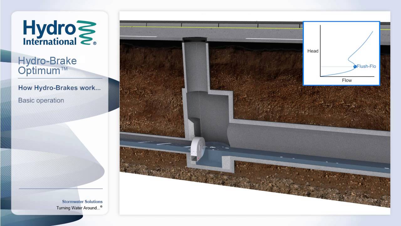 Válvula vortex Hydro-Brake® - YouTube