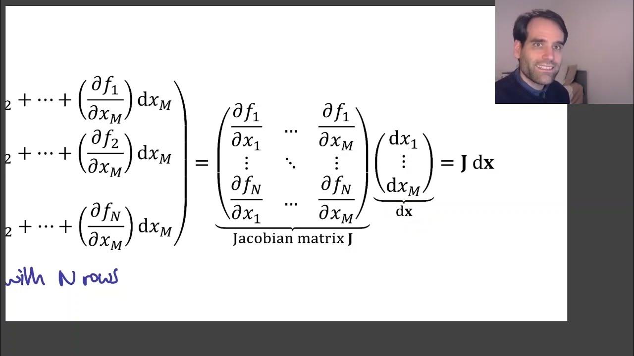 3.3 Partial Differentiation - #15 The Jacobian Matrix: The Derivative in N-Dimensions - YouTube