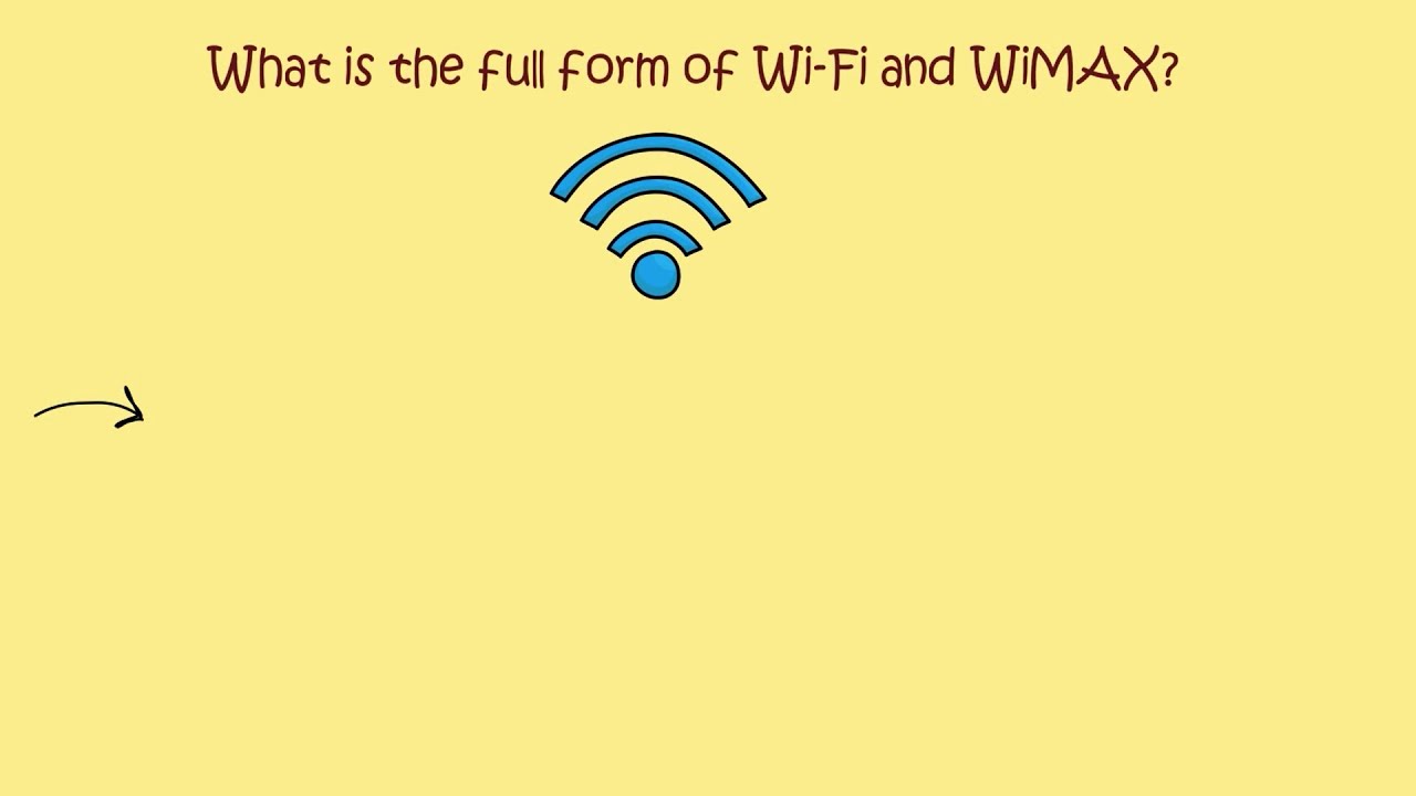 Interesting Unknown Computer Full Forms || Part-3 || Stats & Facts ...