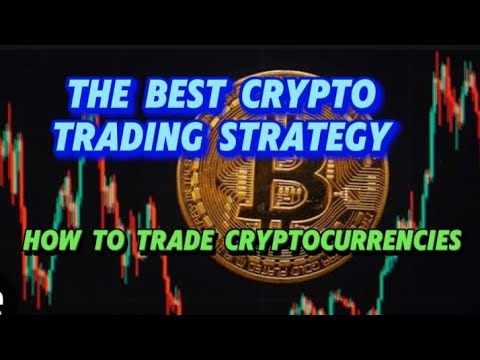 The Best Crypto Trading Strategy Ever! 97 % Win Rate - YouTube