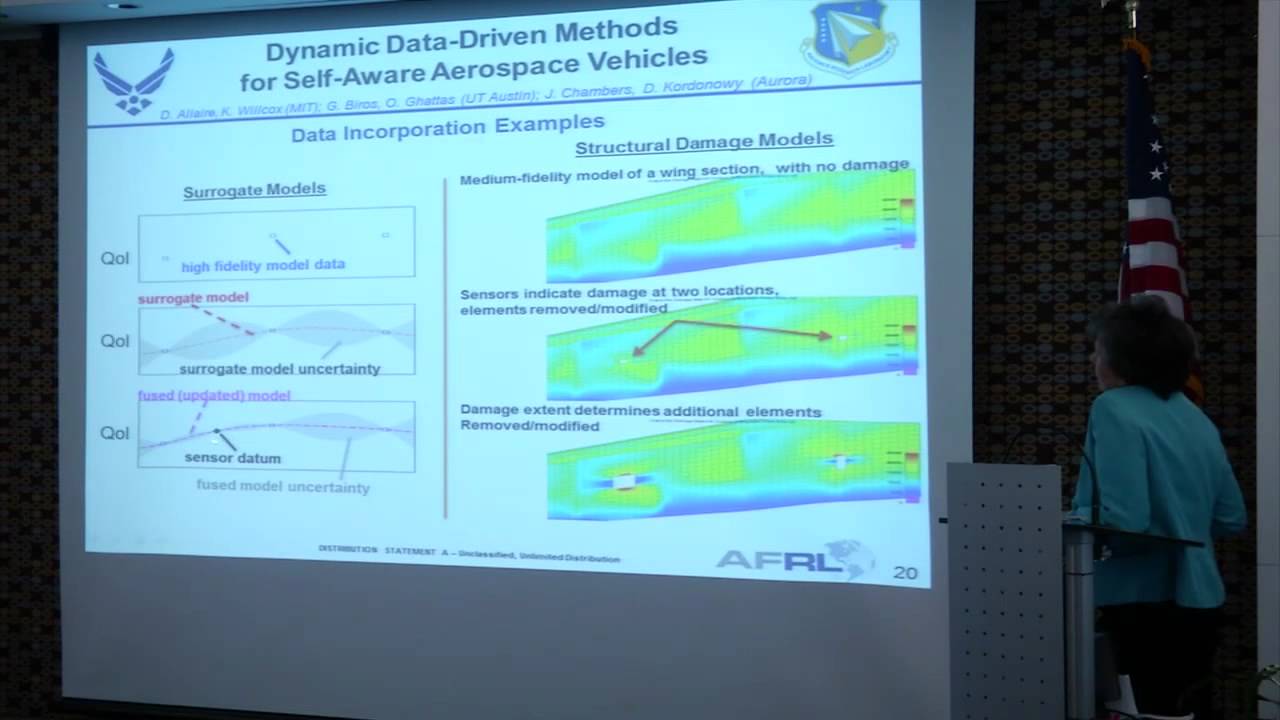 Dr Frederica Darema Dynamic Data Driven Applications Systems Dddas Youtube