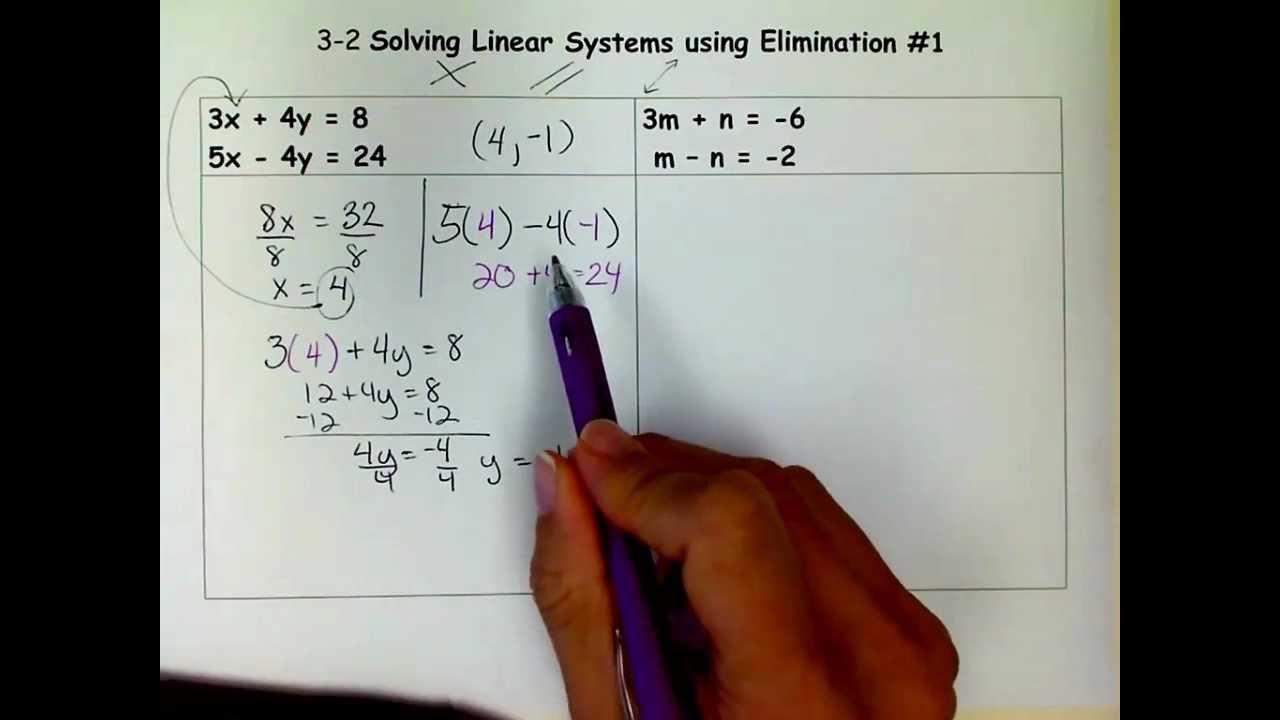 Solving Stystems using Elimination #1.mov - YouTube