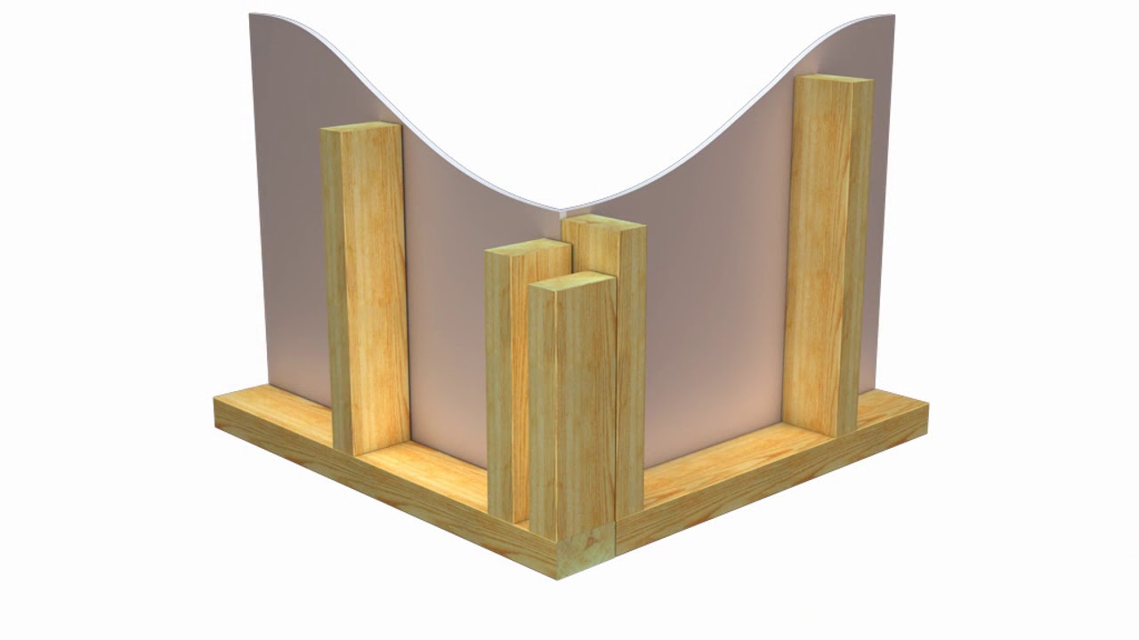 Sundry Materials - YouTube