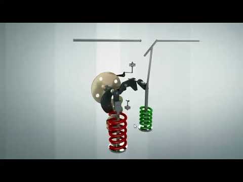 Lec (1) - Part (3): CB Mechanism - YouTube