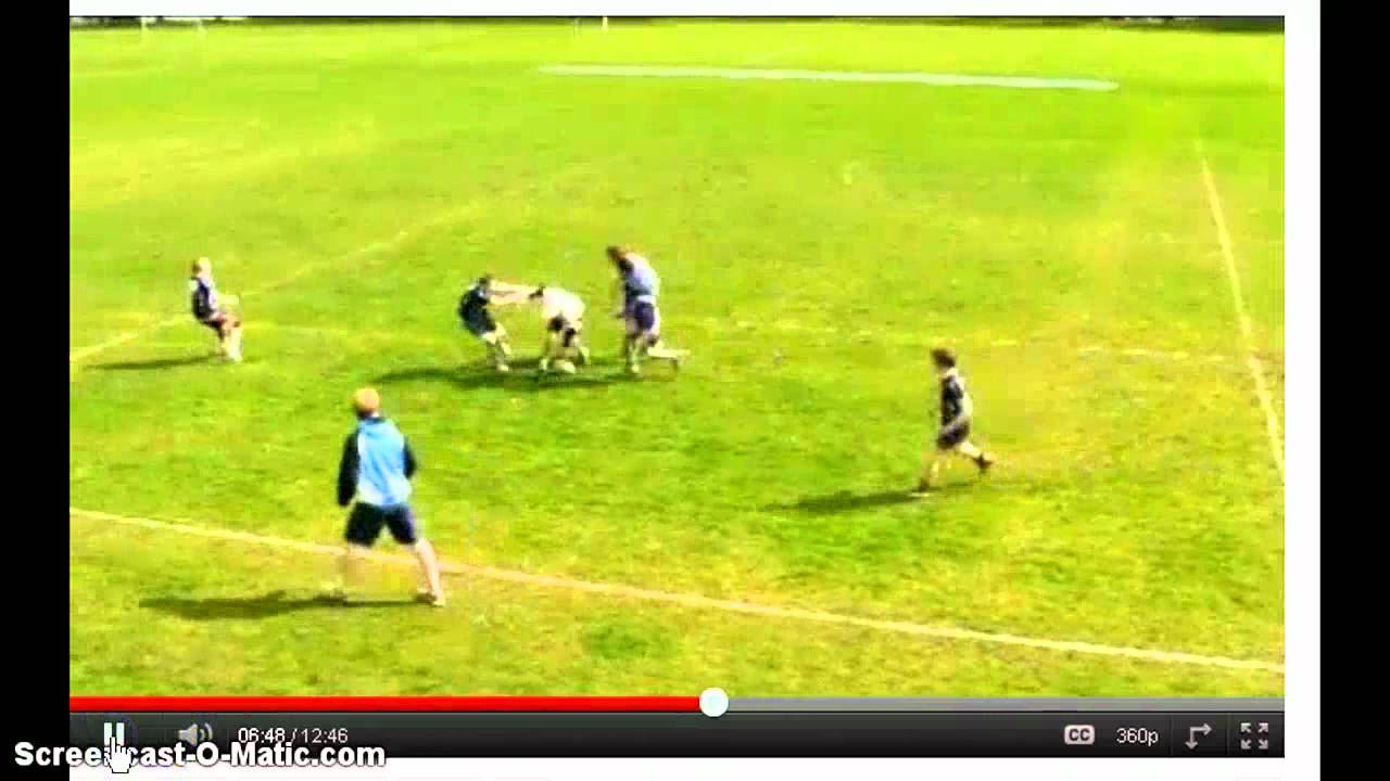 Blocked I Formation easy score - YouTube