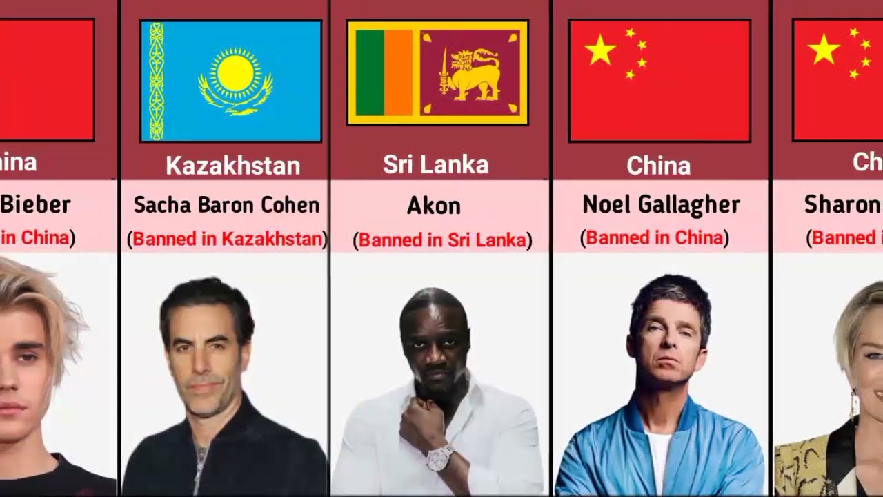 celebrities banned in different countries | celebrities banned from ...