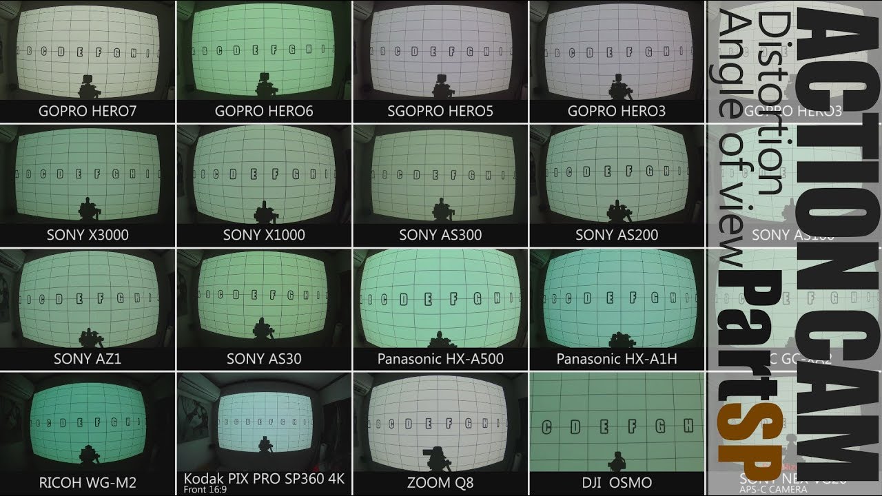 Comparison of action cam angle of view TEST SPP 1 - YouTube