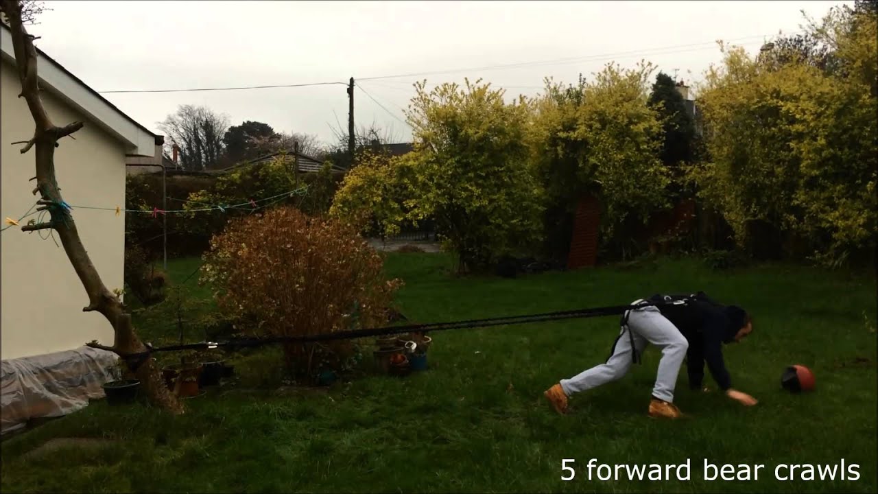 Ankorr workout - No gym, no trainers... No problem! - YouTube