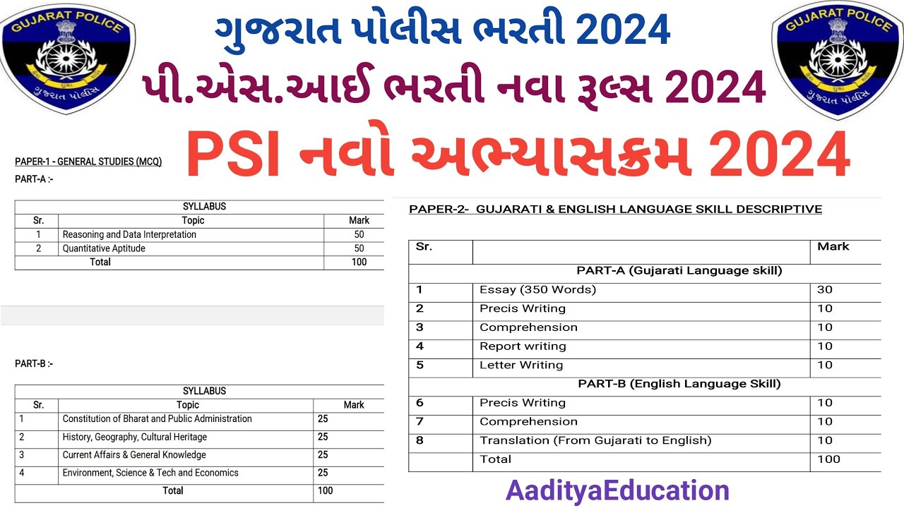 PSI New Syllabus 2024 PSI New Exam Pattern 2024 Gujarat PSI New RR psi-new-syllabus-2024-psi-new-exam-pattern-2024-gujarat-psi-new-rr