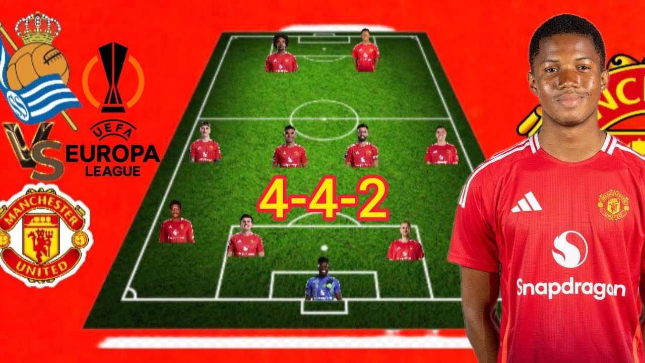 REAL SOCIEDAD VS MAN UNITED NEW POWERFUL Potential 4-4-2 Line-up ...
