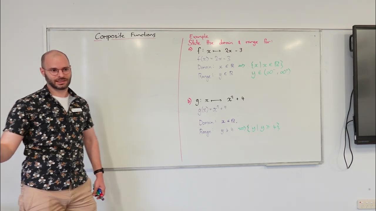 Composite Functions - YouTube