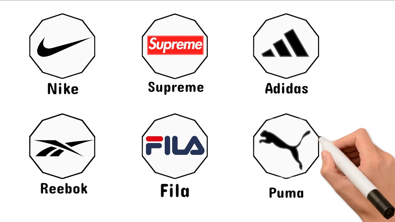 Every Top Sportswear Brand Explained - YouTube