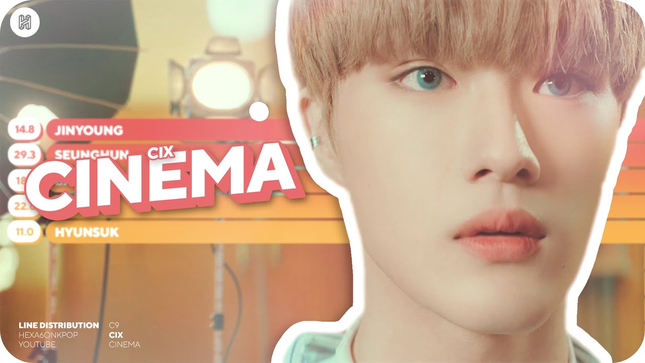 CIX - Cinema Line Distribution (Color Coded) - YouTube