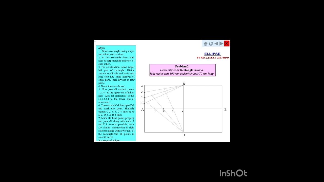 Ellipse by Rectangular Method l Engineering Curves l Engineering ...