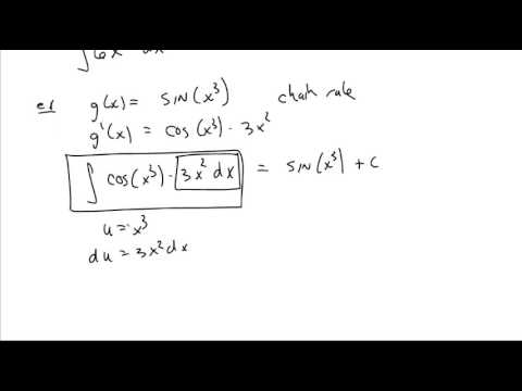 integration techniques undo derivative rules - YouTube