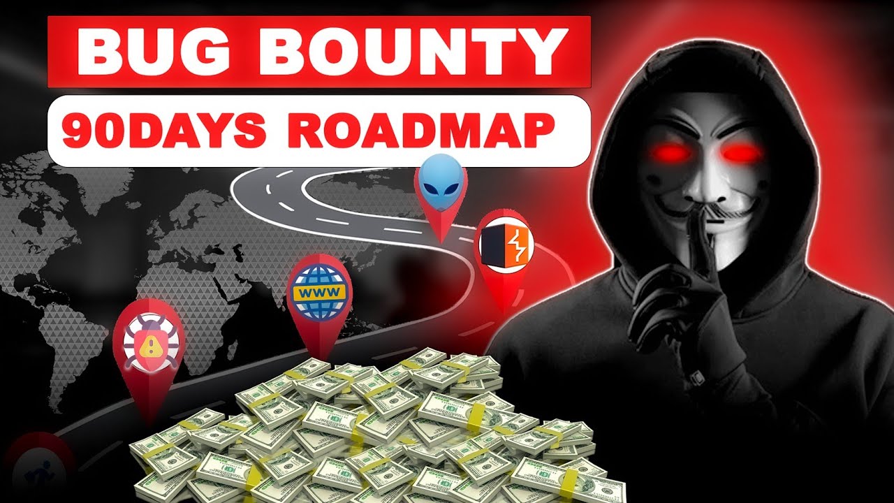 Learn Bug Bounty Hunting in 90 Days |Step-by-Step Guide || Mr.Hackman - YouTube