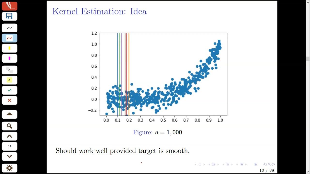 Lecture 20 Nonparametric Estimation Youtube