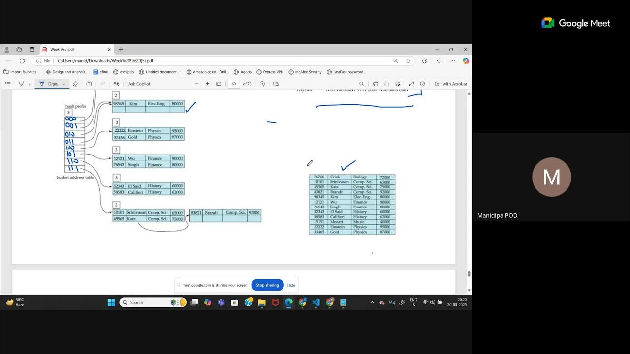 Week 9 Open Session - YouTube