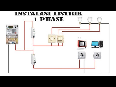 INSTALASI LISTRIK PENERANGAN