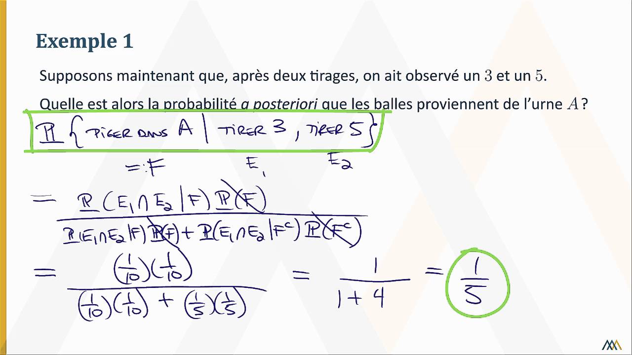 formule probabilité terminale es