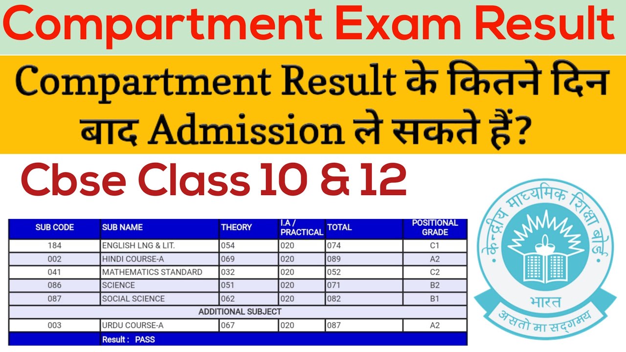 Cbse Compartment Result 2023 - YouTube