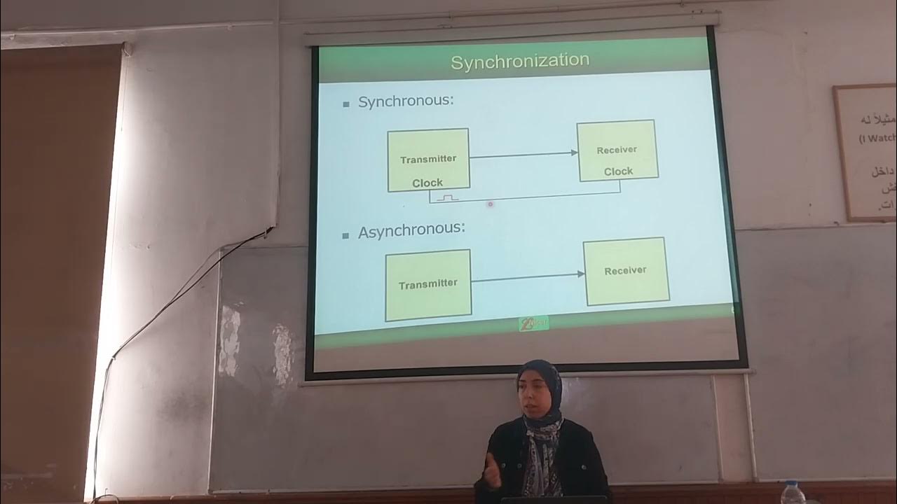 Microcontroller | Lecture 7 - YouTube