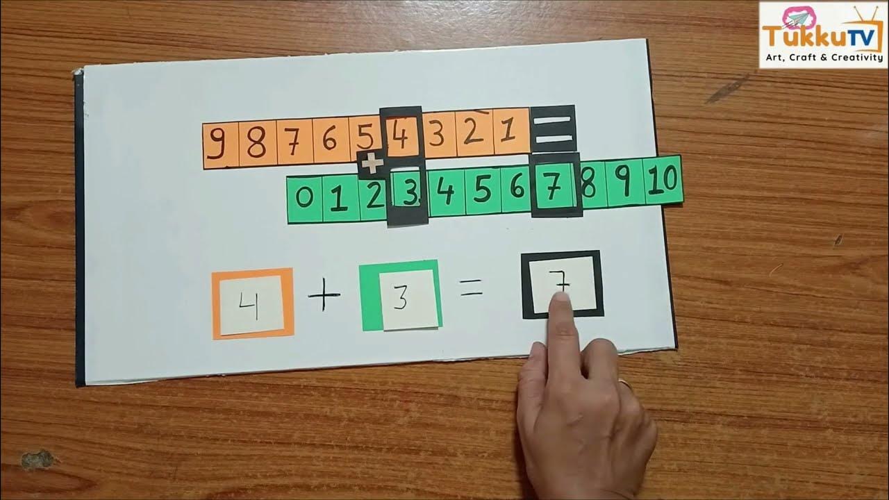 Simple Addition Machine | Maths School Project | TukkuTV - YouTube