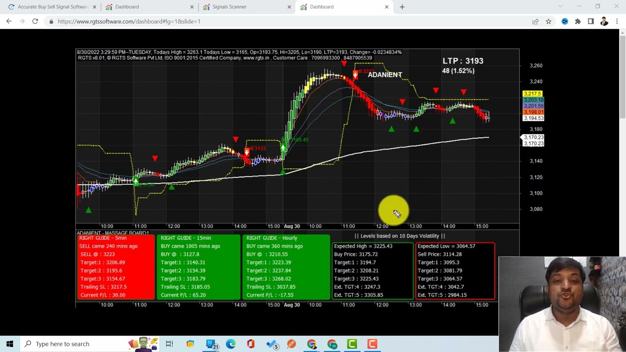 Pro Signals - Role of Message Board |#prosignals #intradaytrading - YouTube